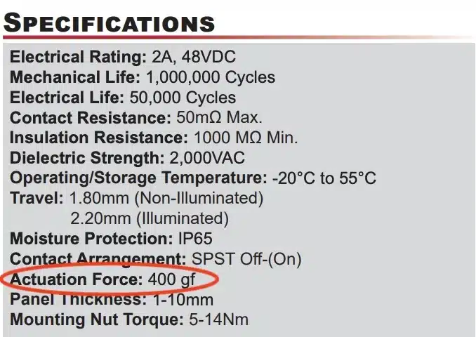 What is Actuation or Operating Force? How is it Measured? - E-Switch