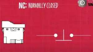 What are Normally Closed vs Normally Open Switch Contacts?