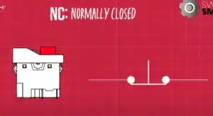 What are Normally Closed vs Normally Open Switch Contacts?
